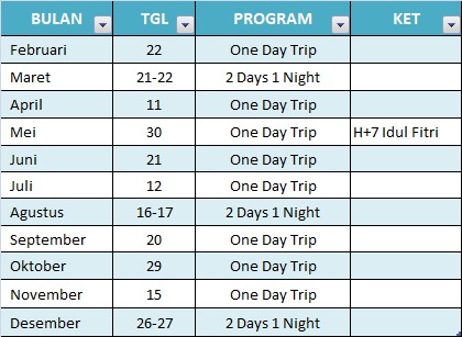 JADWAL OPEN TRIP BUKIT LAWANG 2020 START MEDAN